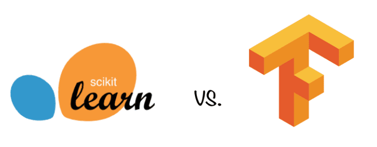 Introduction to Machine Learning Libraries: Scikit-learn and Tensorflow ...