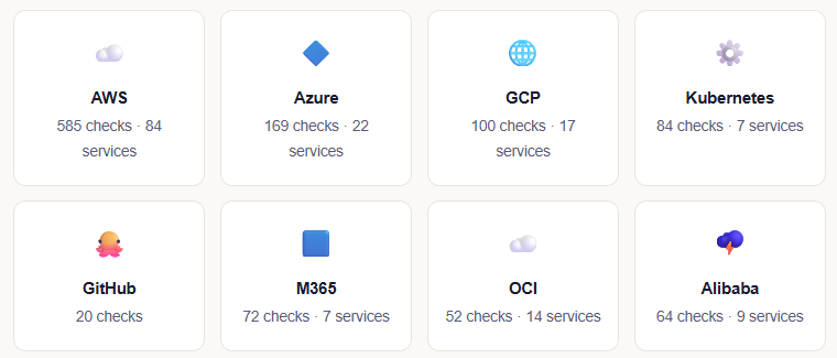 Getting Started with Prowler. The world’s most popular open-source ...