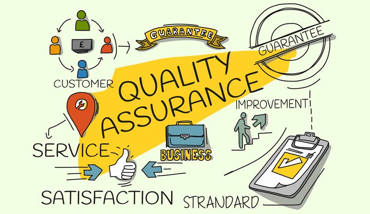Quality Assurance Fundamental. Quality Assurance Introduction Series ...
