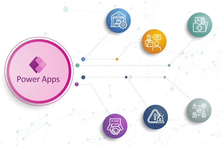 Top 9 cutting-edge Microsoft Power Apps use cases for 2024 and beyond | by Archana Modawal ...