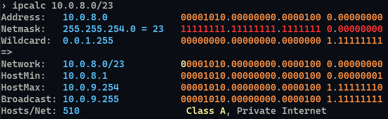 Networking Fundamentals 2— Practical Subnetting 3rd Octet And Beyond By Richard Soles Medium