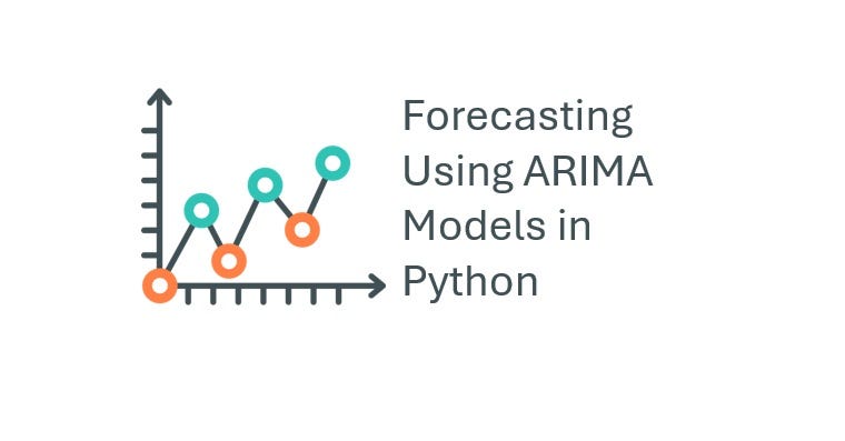 Using ARIMA Models in Python for Accurate Predictions | by Py-Core Python Programming | Python ...