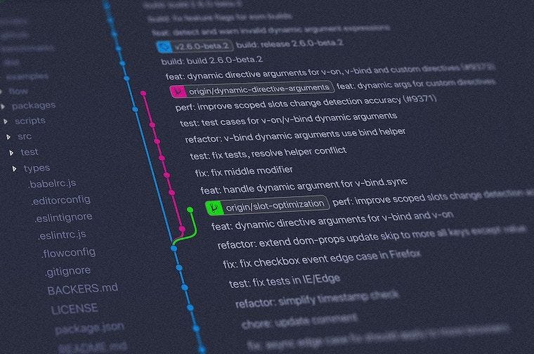 Git cheatsheet for beginners. This article was originally published… | by Radoslaw Fabisiak ...