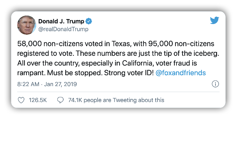 Alleged Voter Fraud and Ballot Destruction in 2016 and 2020 Elections ...