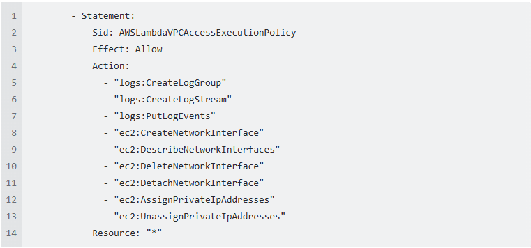 Lambda Vpc Configuration To Access Dynamodb Rds In Aws By Yuyu Medium
