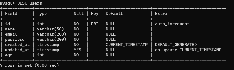 [TIL] SQL join. Inner Join/ Outer Join(LEFT/RIGHT/FULL) | by Roy Oh, Novice developer && SW ...