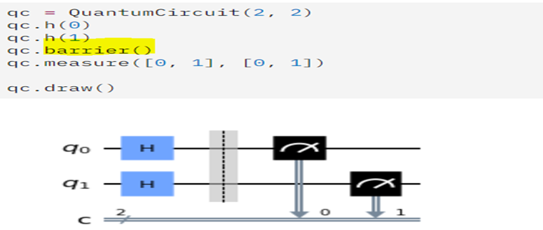 Certification Quantum Computing - Preparation Journey. | by Sanjukta ...