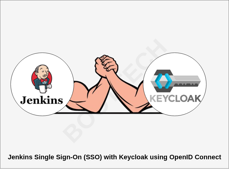 Jenkins Single Sign-On (SSO) with Keycloak using OpenID Connect | by ...