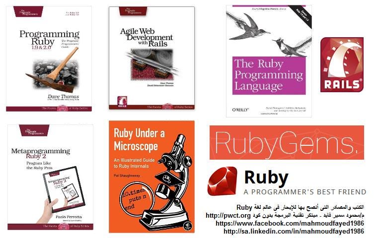 The Full Roadmap to program with ruby | by Gobard | Medium