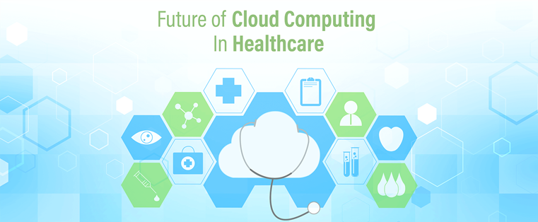 Cloud computing-enabled healthcare and Horizon | by Madhuri Avadhanam ...