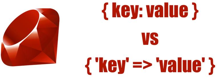 Ruby Symbols vs. Strings. What is a symbol in Ruby? | by Lindsay Criswell | Medium