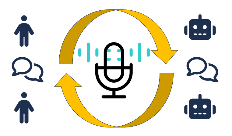 Augmenting Human Intelligence — How Generative AI Conversational Audio ...