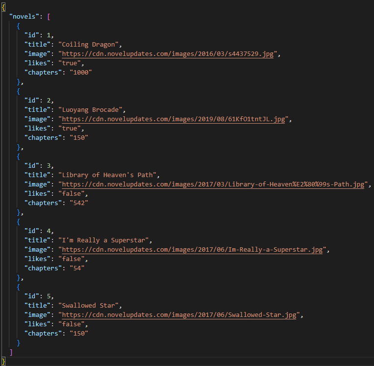 Beginner’s Intro to Fetch. We are talking about the Fetch API… | by Andrewruujin | Medium