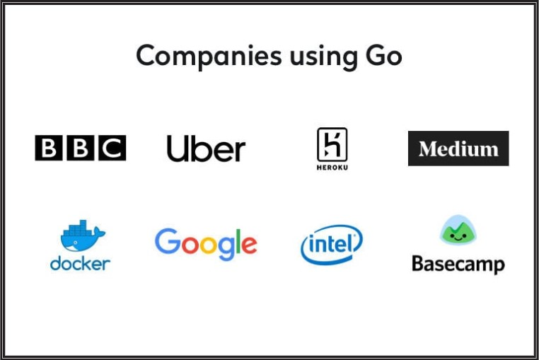 Golang Vs Rust A Battle Of Modern Systems Programming Language By