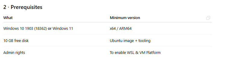 Install WSL & Claude Code on Windows — Complete Guide 2025 | by Md ...