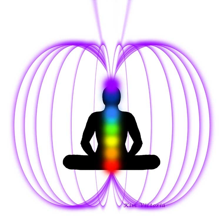 Creativity is a divine spark. What is your higher consciousness? Is ...