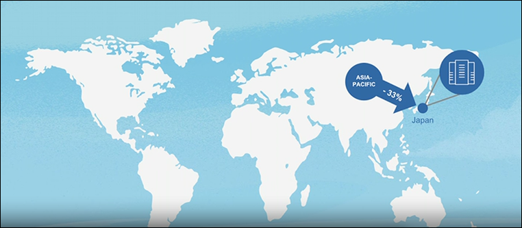 Technical Challenges for Business in China: How One Company Partnered ...