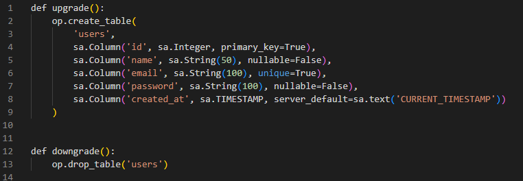 Alembic: The Marvel of Database Migration! | by Bk Coder Girl | Medium