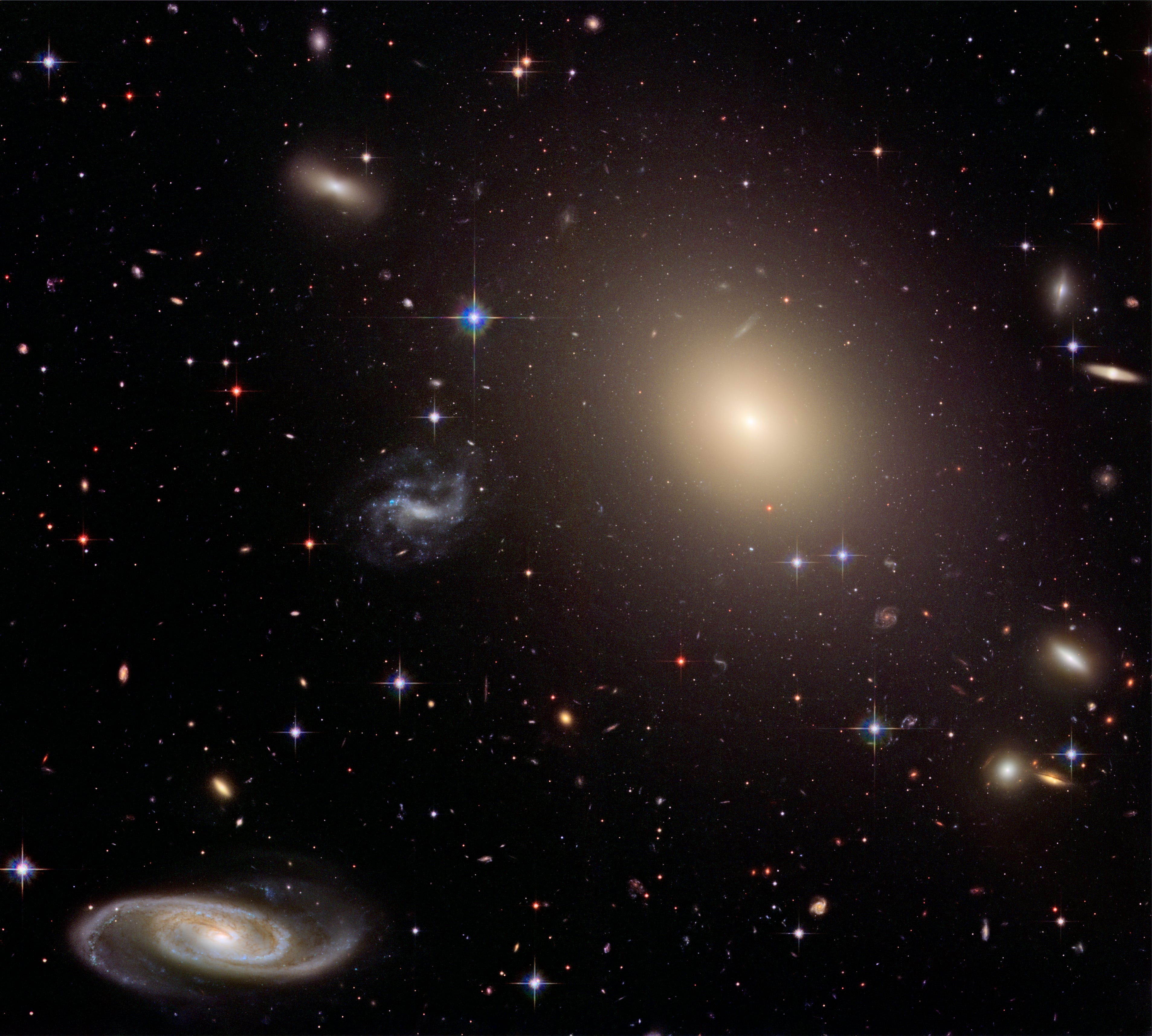 Planets Galaxy Distribution