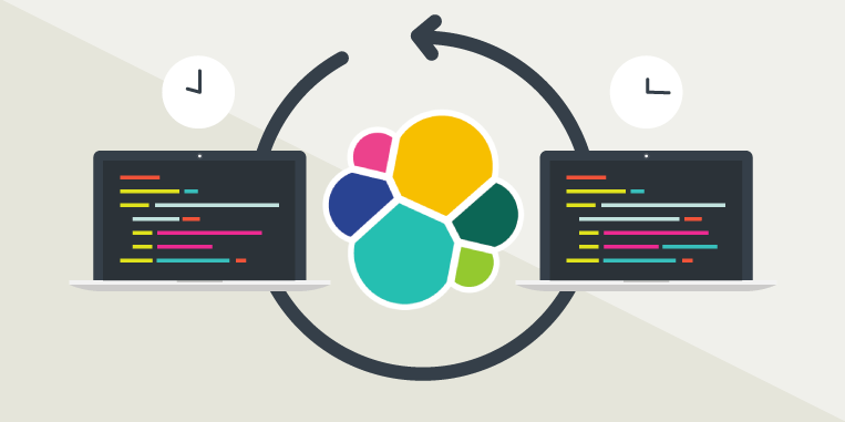Elasticsearch: Restore Indices with Different Shards Count | by Sanchit Bansal | Medium