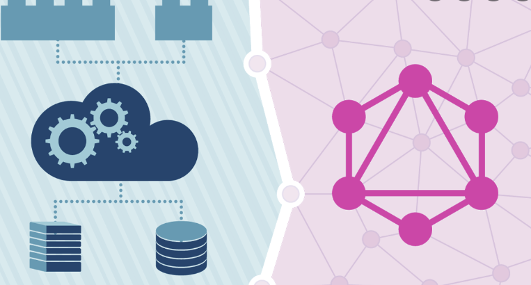 Can we Replace REST With GraphQL? | by Nishant | Medium