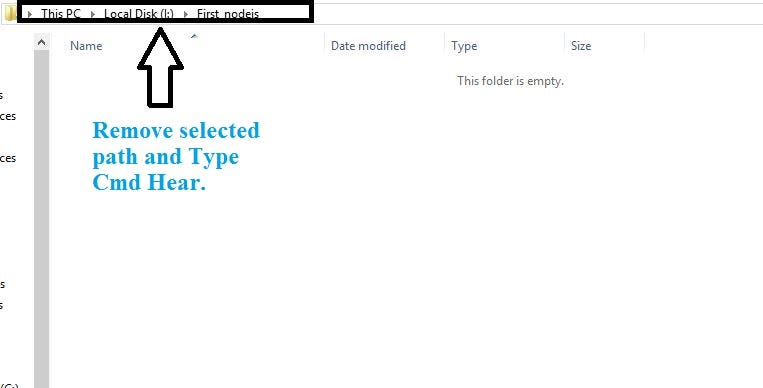 Create Rest APIs With Node.js and Express. | by technologies4.trending ...