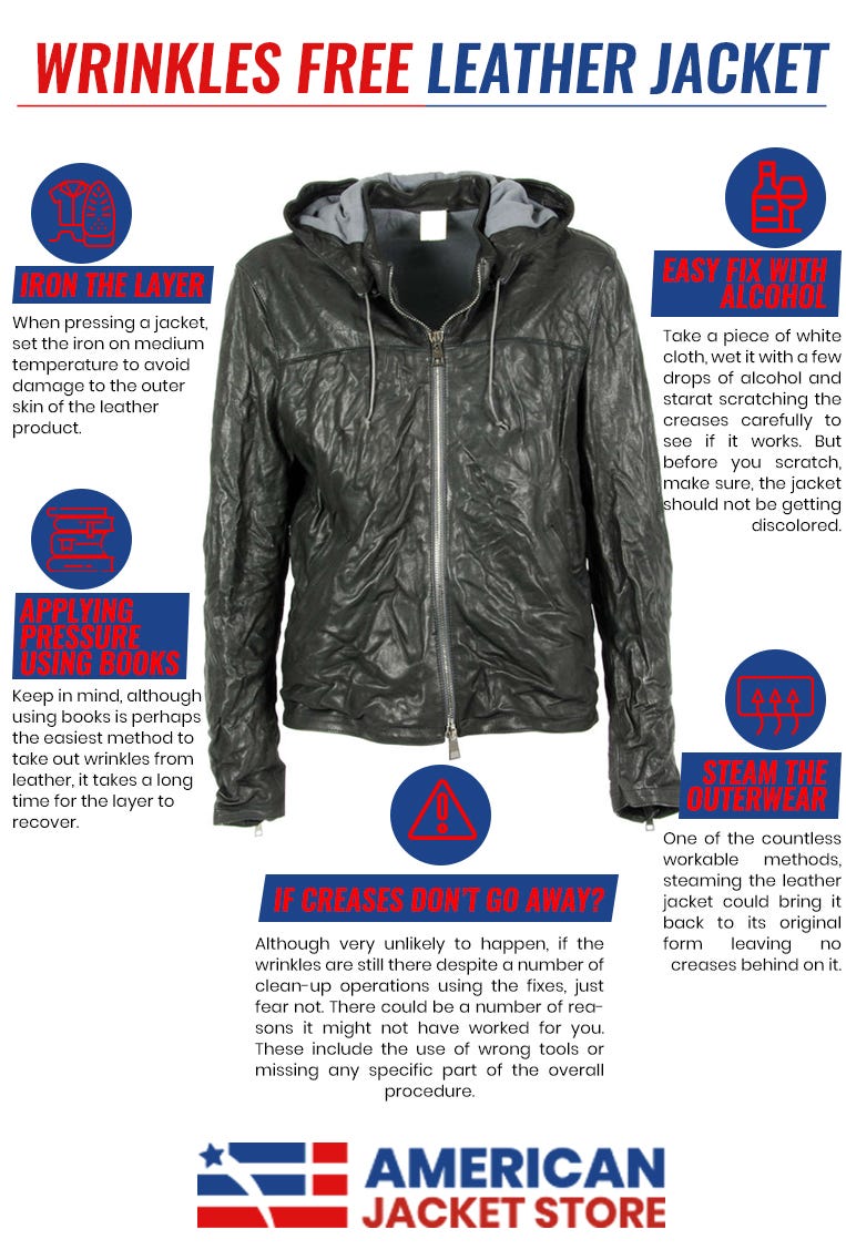 Wrinkles Free Leather Jacket. This Wrinkle Free Leather Jacket is… | by ...