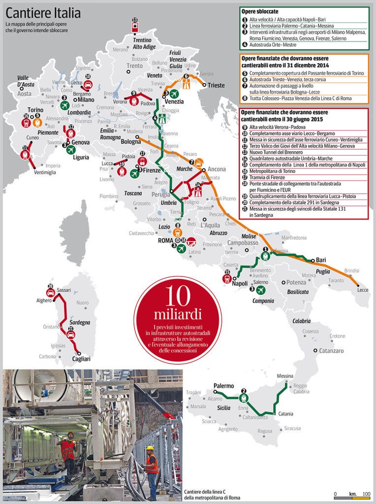 Good Riddance. To deliver on infrastructure, Italy’s… | by Carlo ...