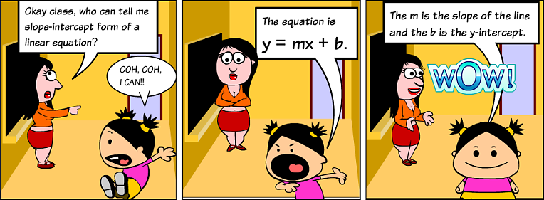 Machine Learning: Linear Regression | by Vijaya Rachakonda | Medium