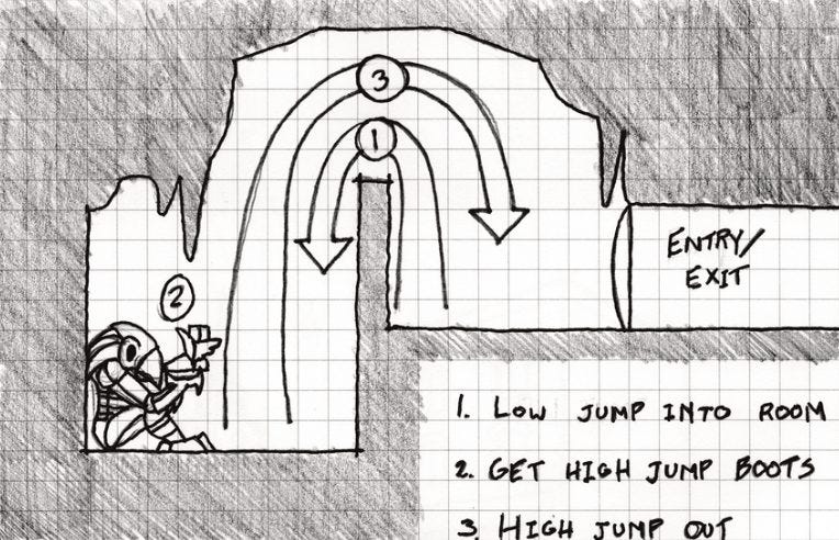 The Approach and Structure of My Game Design Process | by Genesis | Medium