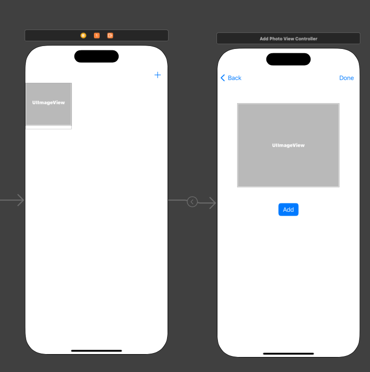 利用 UIIamgePickerController 製作一個照片牆 | by Eason | 彼得潘的 Swift iOS App 開發教室 | Medium