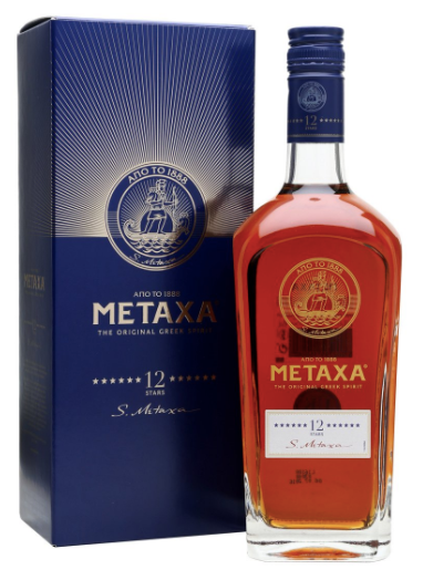 Brandy In The World Top Ten