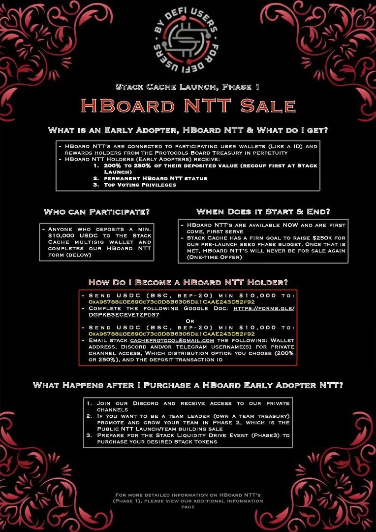 What are Stack Cache NTT’s?. Stack Cache is a banking DAO protocol… | by Little fish | Medium