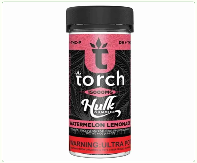 Torch Gummies by StimWell: The Sweet Path to Serenity | by StimWell ...