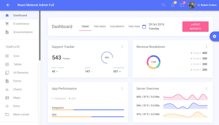 Top 9 Material Admin Dashboards. Looking through the admin template ...