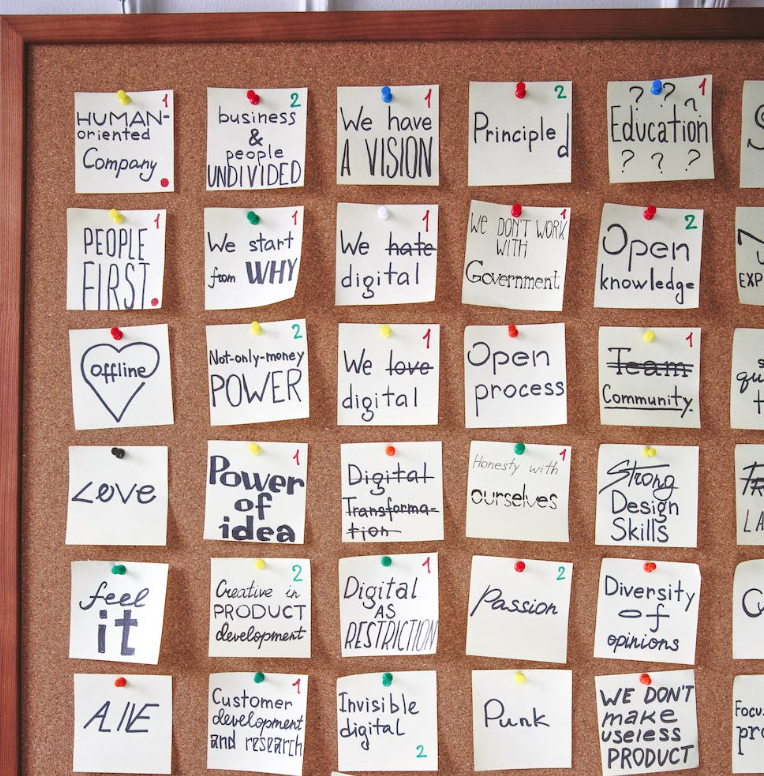 Get More Done in Less Time: Prioritizing Tasks Like a Pro | by Rohit ...