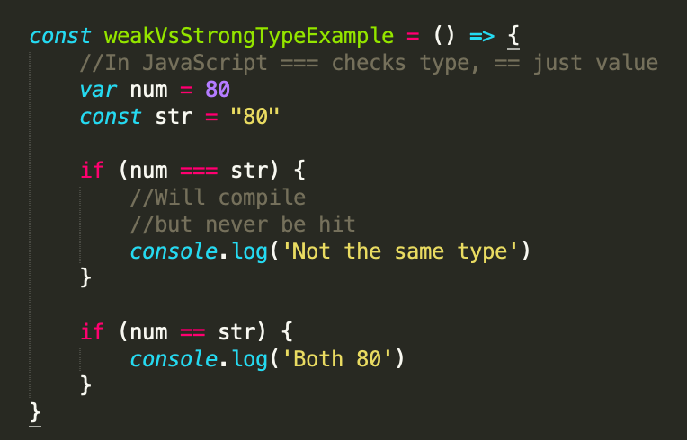 Static vs Dynamic and Weak vs Strong typing | by Ethan Hess | Apr, 2025 ...