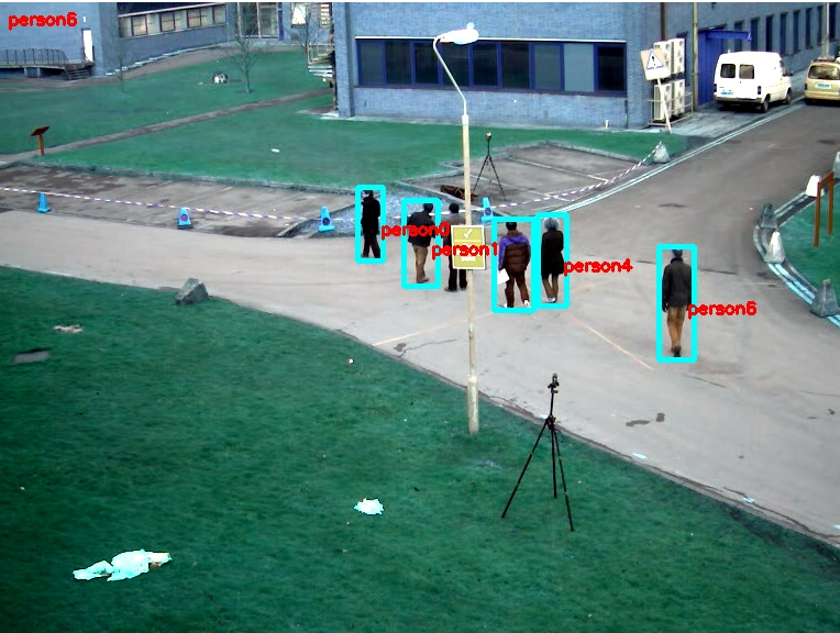 A Centroid-Based Object Tracking Implementation | by Renu Khandelwal | AIGuys | Medium