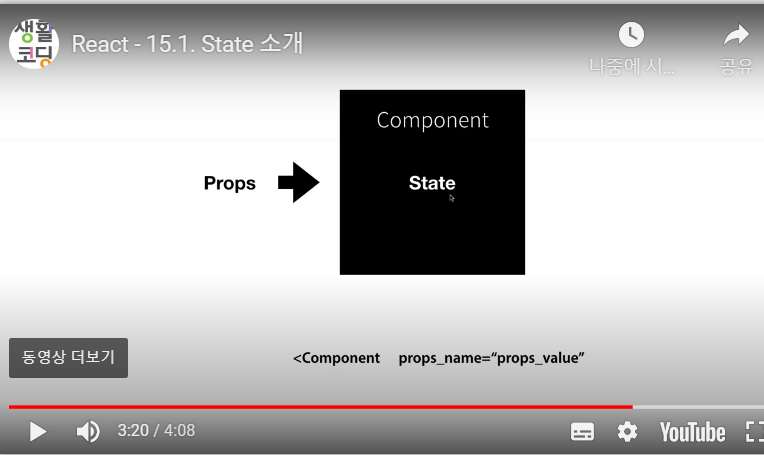 React 03강- State. state 소개 | by 체인의정석 | Medium
