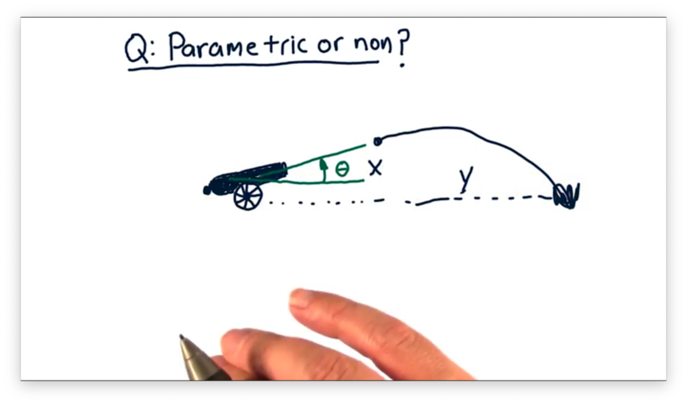 Parametric vs Non-parametric Model | by Risdan Kristori | Medium