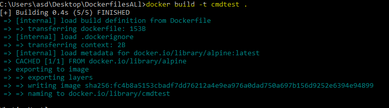 Dockerfile Postmortem Cmd Vs Entrypoint By Mohd Medium