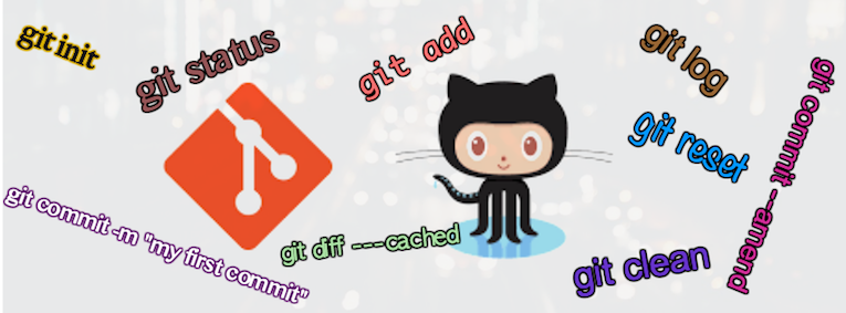 Understanding Git (Part I). How many developers are actually guilty ...
