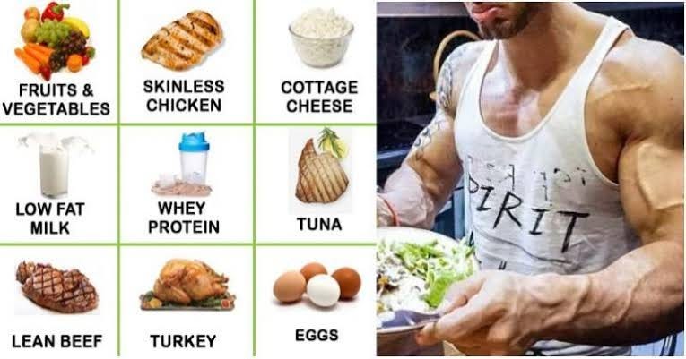 7 Best Weight Loss Meal Plans for Men | by Tayyba Noor | Medium
