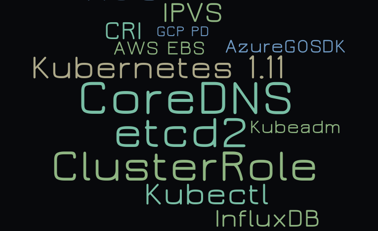 Kubernetes 111. Kubernetes has a come a long way in the… | by Lawrence ...