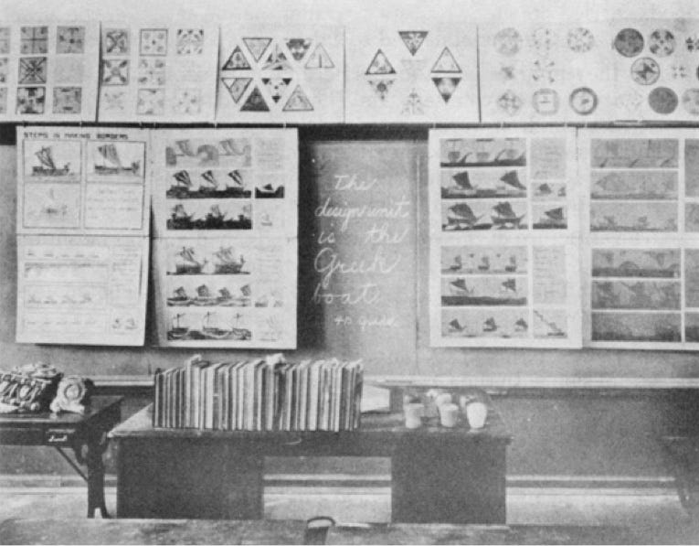 Pragmatism and Design (III): John Dewey | by Sergi Sánchez Mancha | UX ...