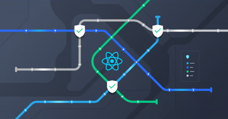 React Router Demystified: Navigating Pages in Single Page Applications | by Sonila | Apr, 2025 ...