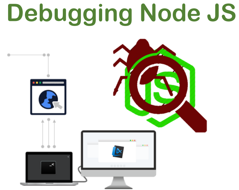 Debugging Node JS. What is Debugging? | by Piumi Adikaram | Medium