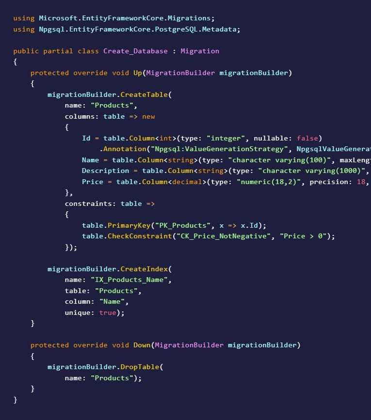 Ef Core Migrations A Detailed Guide By Suravaramvenkatesh Medium