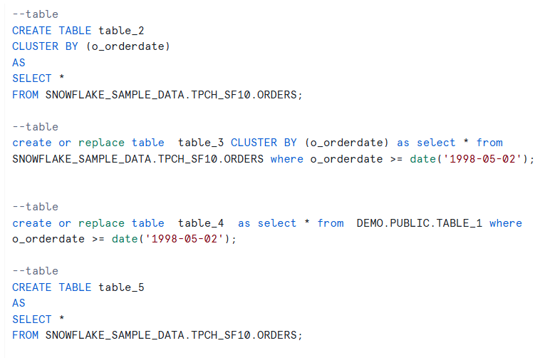 Query Pruning Deep Dive: Clustered vs Non-Clustered Tables in Snowflake ...