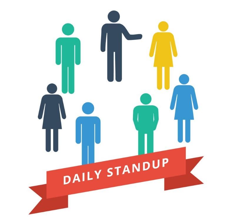 Scrum — A commitment vs involvement | by sivagami arunachalam | Medium